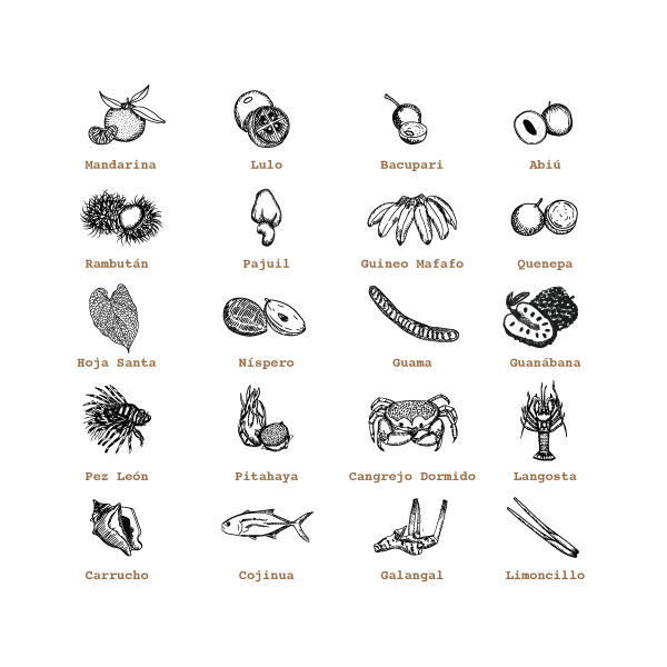 Oriundo | San Juan, Puerto Rico – oriundopr